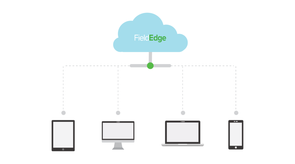 Cloud-Based Service Management Software Benefits | FieldEdge