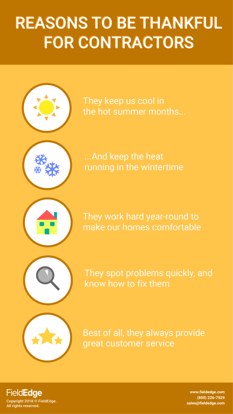 Reasons to be Thankful for Contractors [Infographic] | FieldEdge