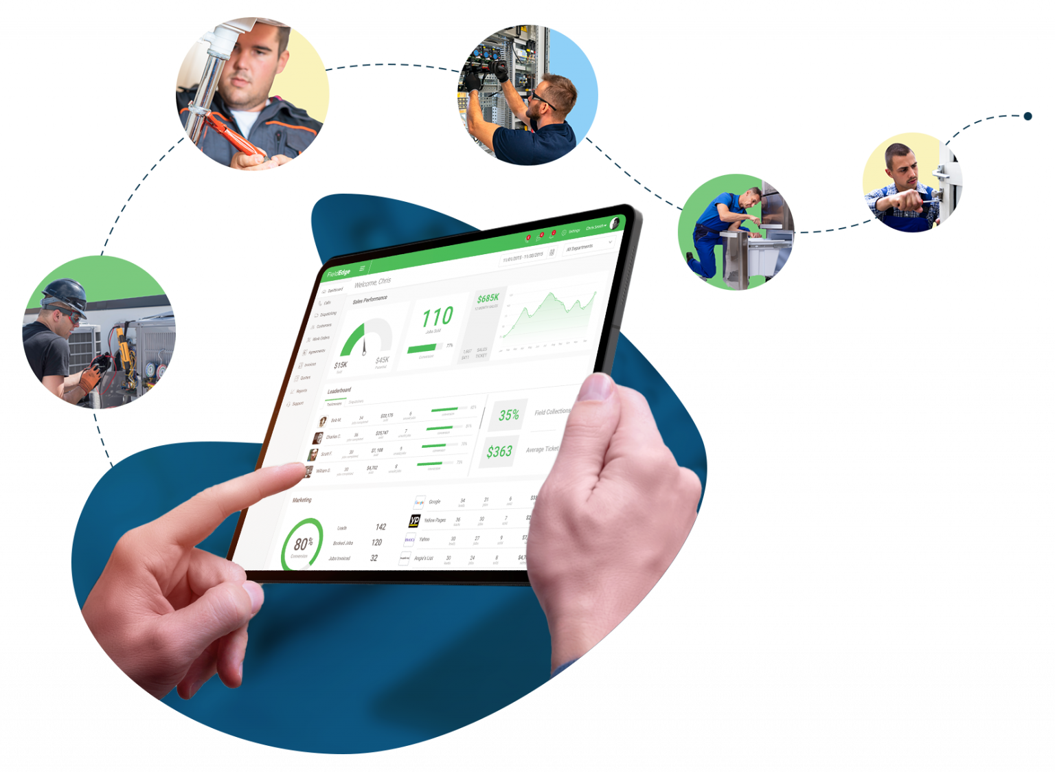 Member Training - FieldEdge